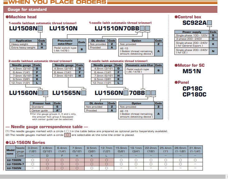 JUKI 1560-NKA NEEDLE, UNISON-FEED, LOCKSTITCH MACHINE WITH VERTICAL ...