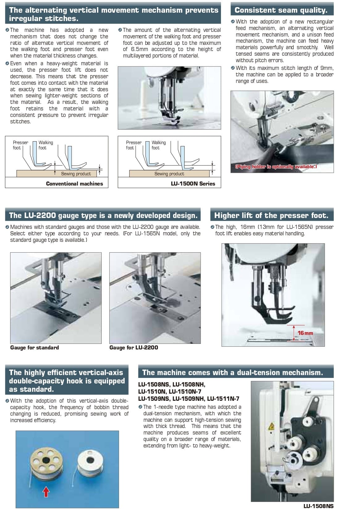 JUKI 1510N 1-Needle, Unison-Feed, Lockstitch Machine With Vertical-Axis ...