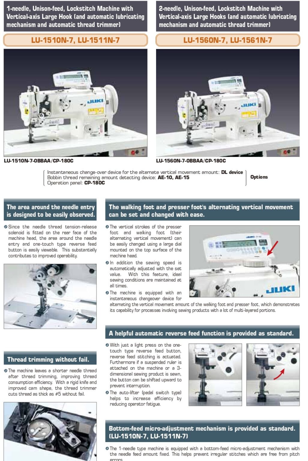 JUKI 1560-NKA 1-Needle, Unison-Feed, Lockstitch Machine With Vertical ...
