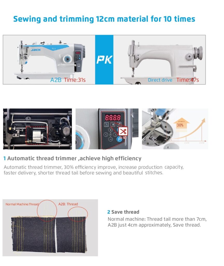 Buy Jack A2B Direct Drive Single Needle Sewing Machine