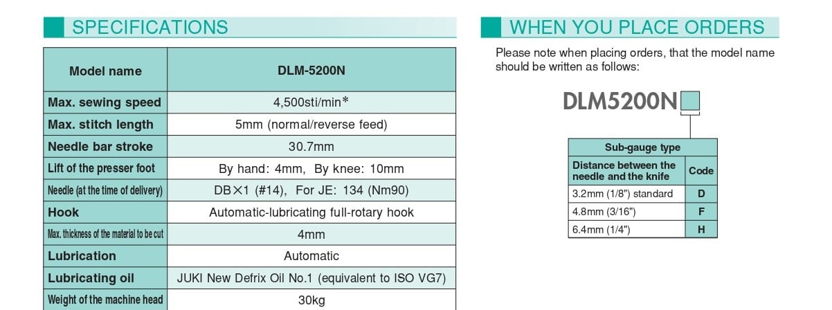 Buy Juki DLM 5200n - 1 Needle Lock Stitch Machine At Best Price ...