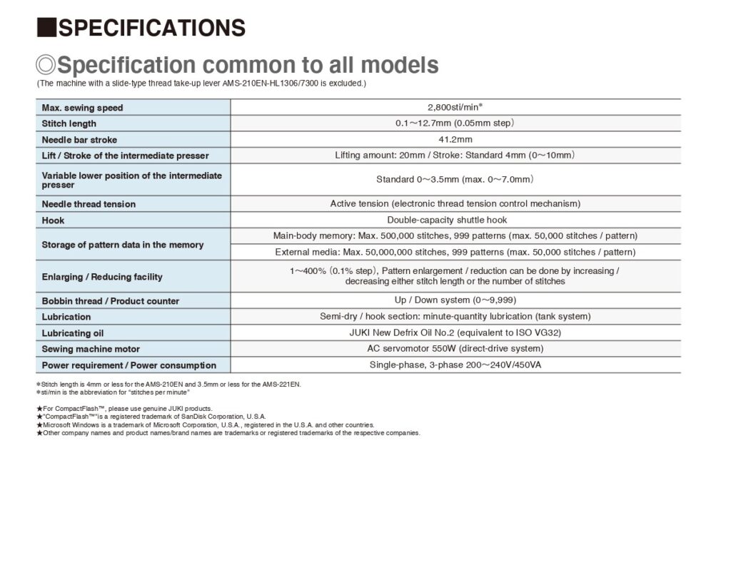 JUKI AMS-210EN-HS1306 Computer-Controlled Cycle Machine With Input ...
